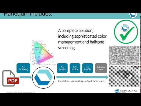 Harlequin for Digital Labels & Packaging