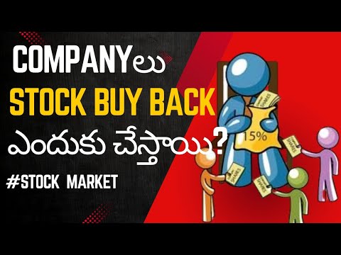 What is buy back in stock market||Explained in telugu||Basics of stock market|| #buyback