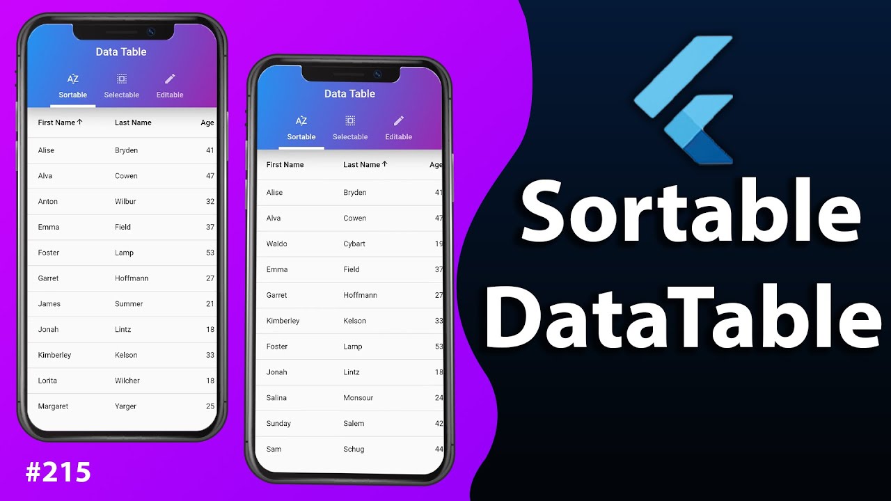 Github Johannesmilkedatatablesortableexample Create A Datatable With Flutter To Display