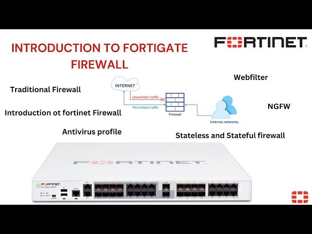 Understanding Fortinet Firewall: Features and Functionality | Galaxy