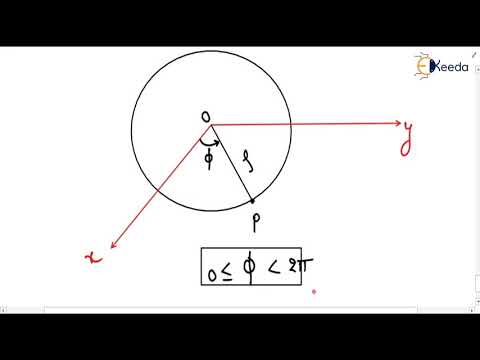 Cylindrical Coordinate System Explained In Electromagnetics - GATE IE Electricity and Magnetism ...