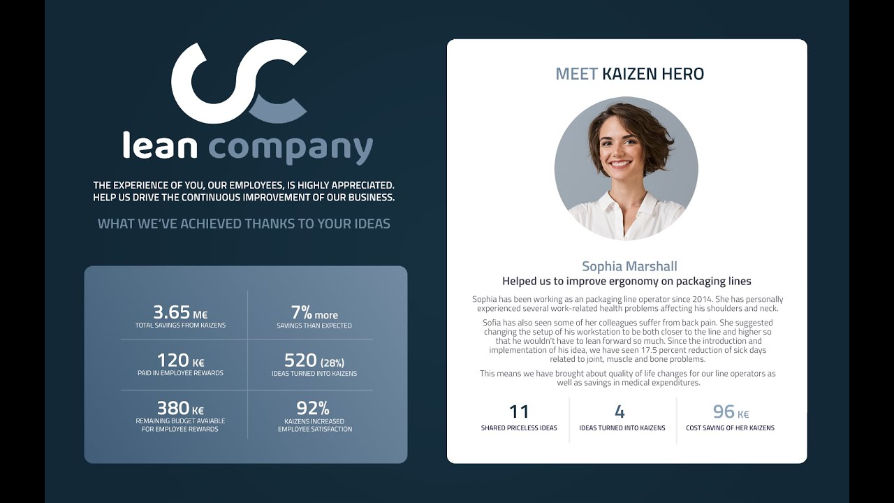 Meet eKaizen, a platform for CI management