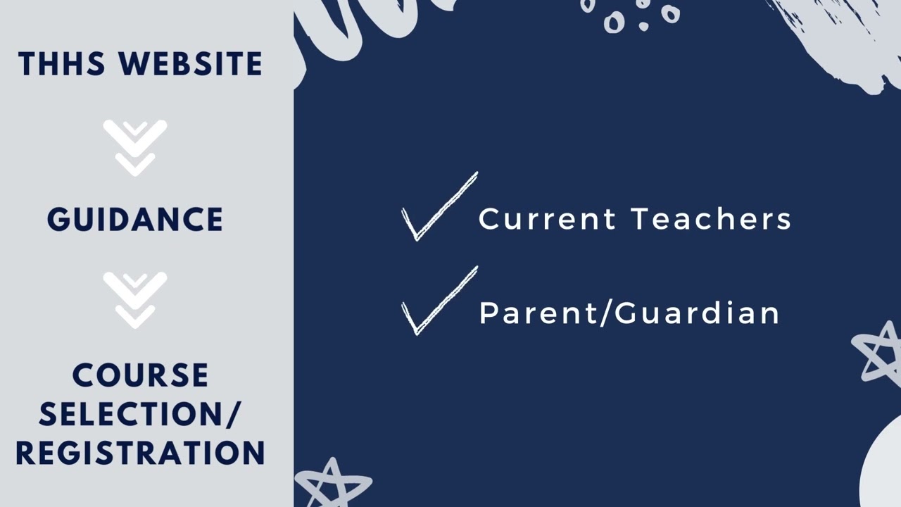 Course Selection Overview