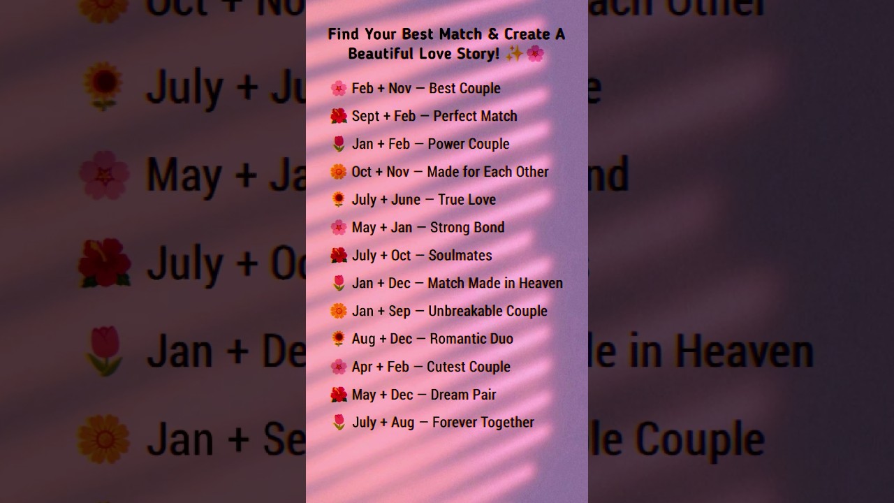 Find Your Perfect Couple Match! 🌸✨ | #perfect #couple #match #lovestatus #quotes #youtubeshorts
