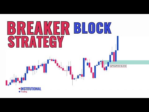 Breaker Block Entry Strategy For Beginners