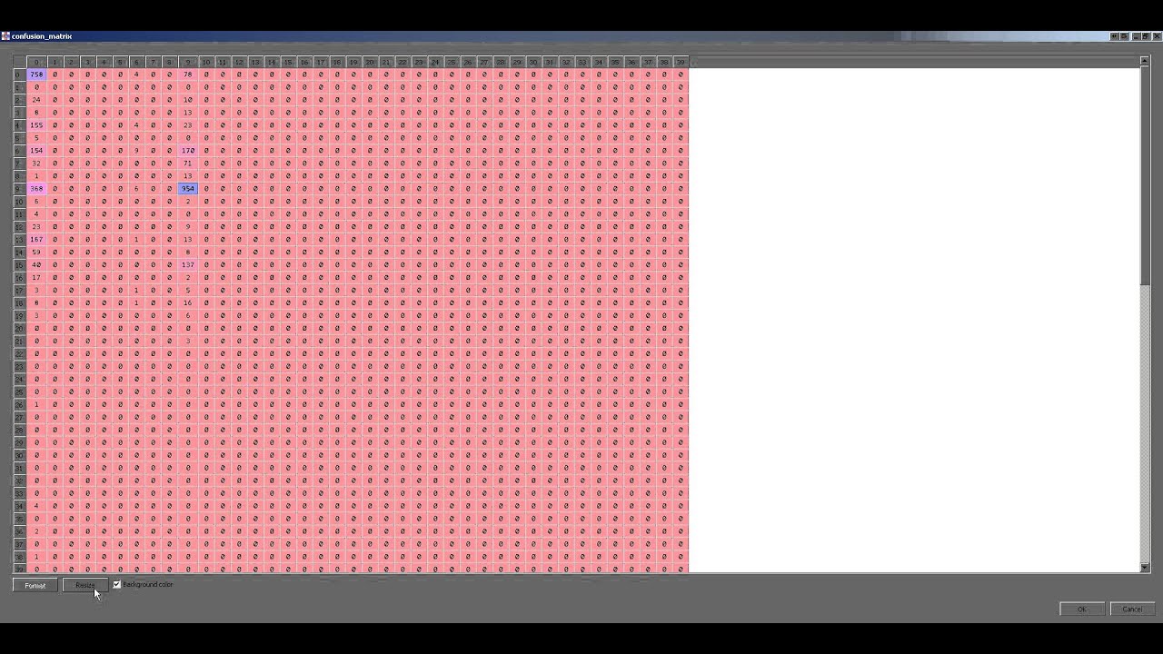 spyder resize issue