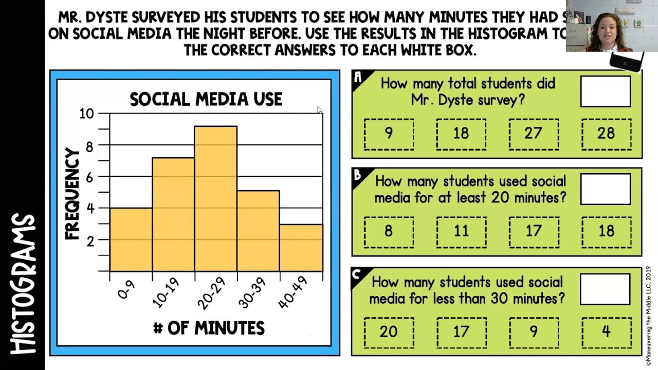 Math Grade 6 6.SP.4 Dot Plots, Histograms, and Box Plots