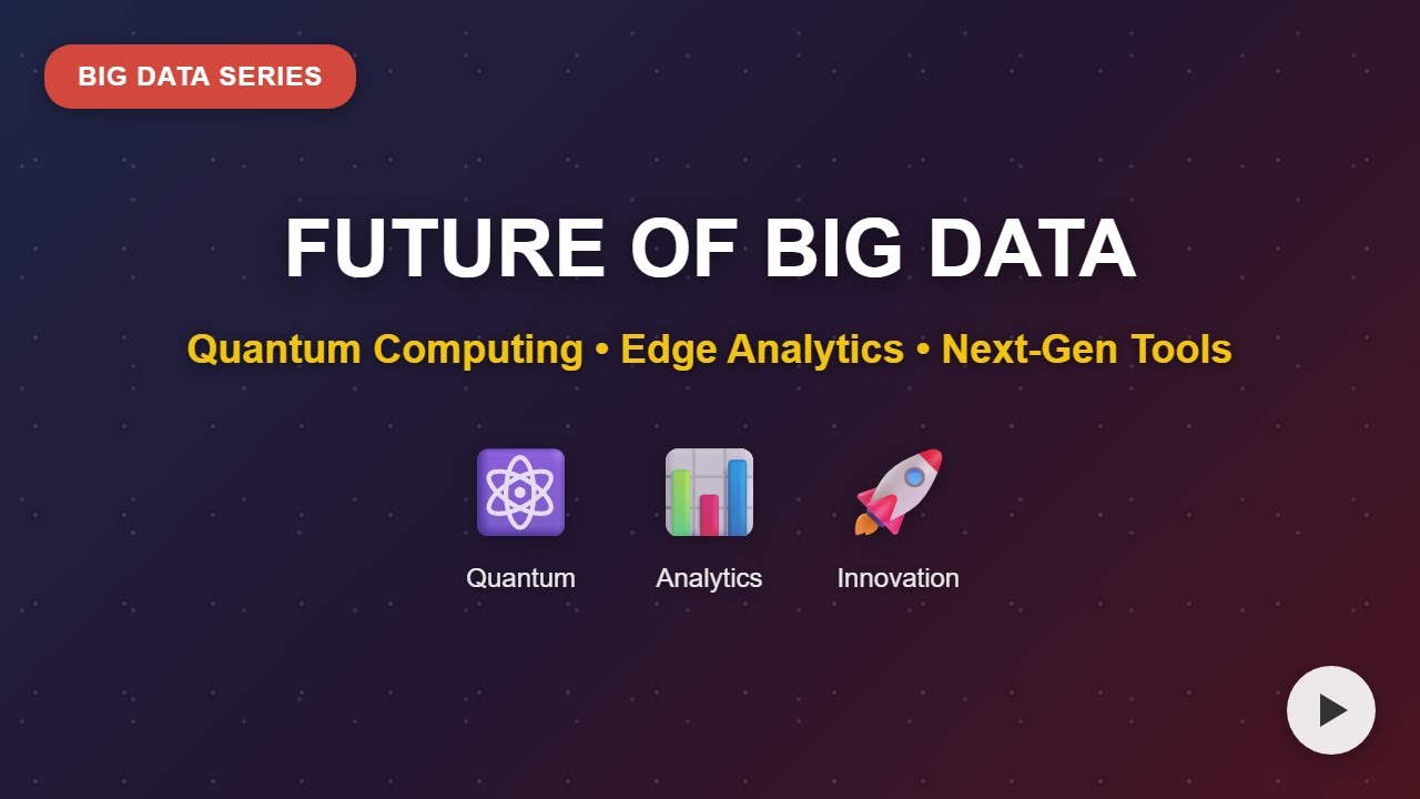 🔮 Future of Big Data: Quantum Computing, Edge Analytics & AI! 🚀