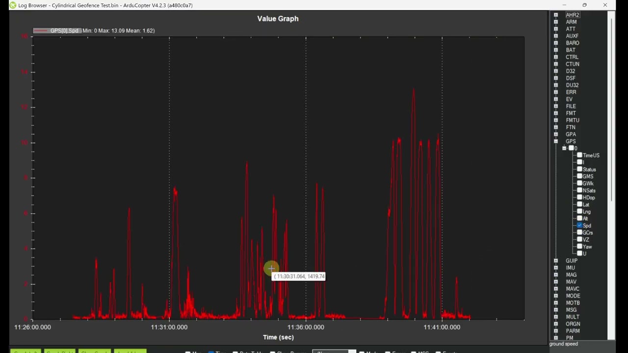 Basic Dataflash Log Analysis in Mission Planner and UAV Log Viewer