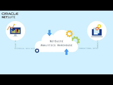 How NetSuite Analytics Warehouse Solves Your Big Data Challenges ...