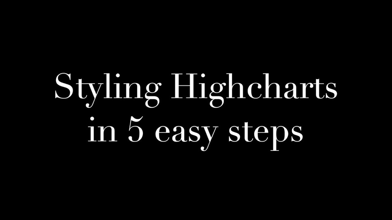 Styling Highcharts in 5 easy steps