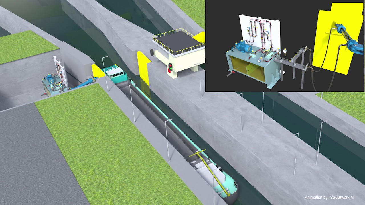 Technical Animations | Explainer video