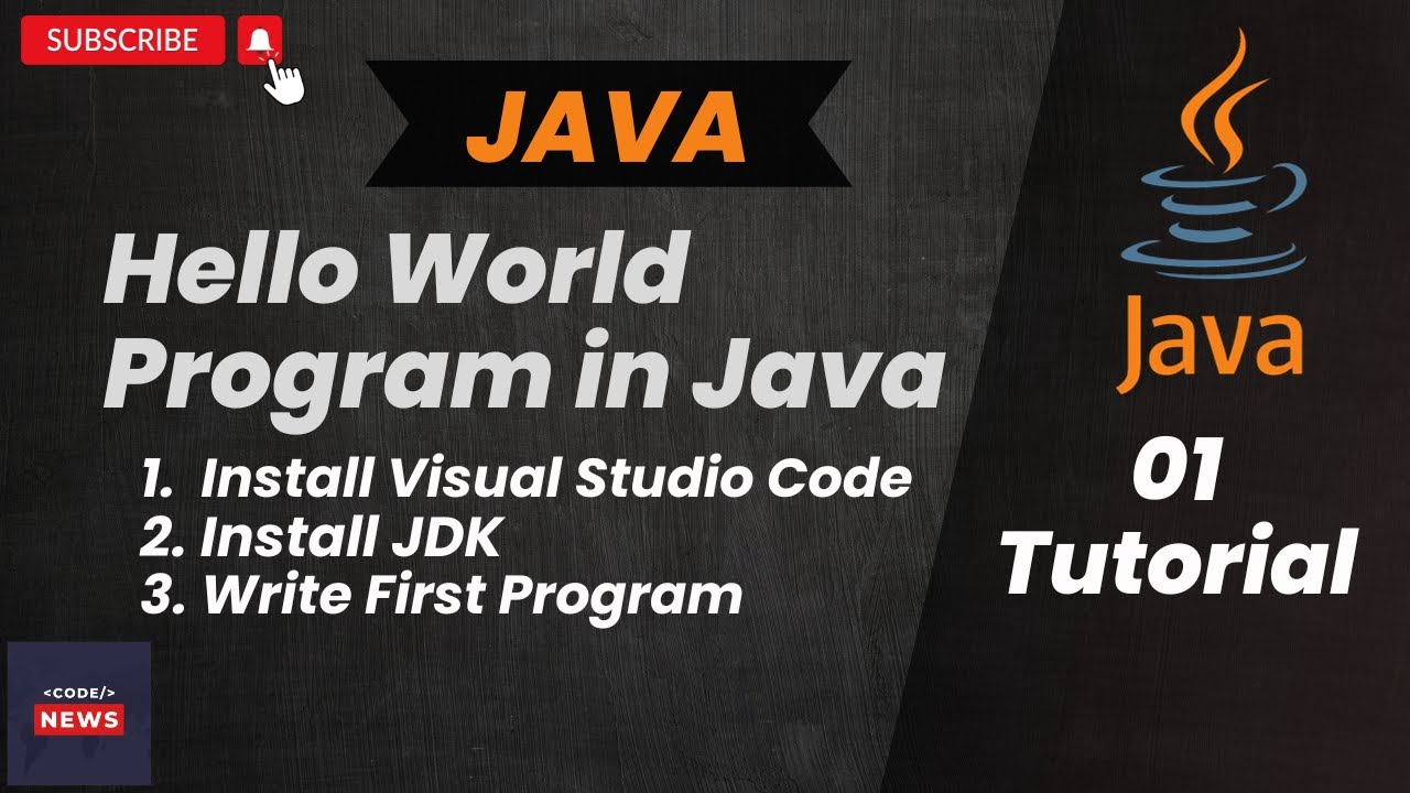 First Java Program | Java Hello World Program