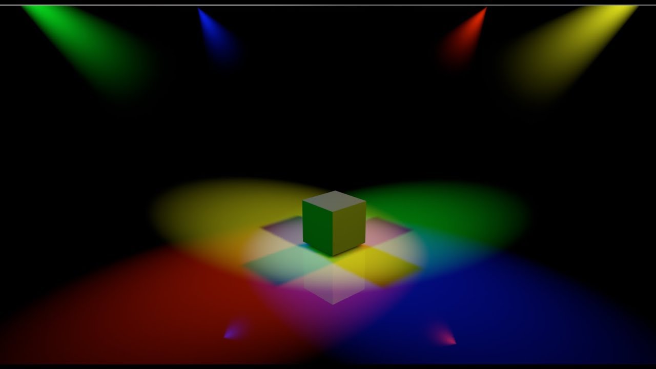 Spot Light Type Shadow Visibility Setups in Cinema 4D Tutorial