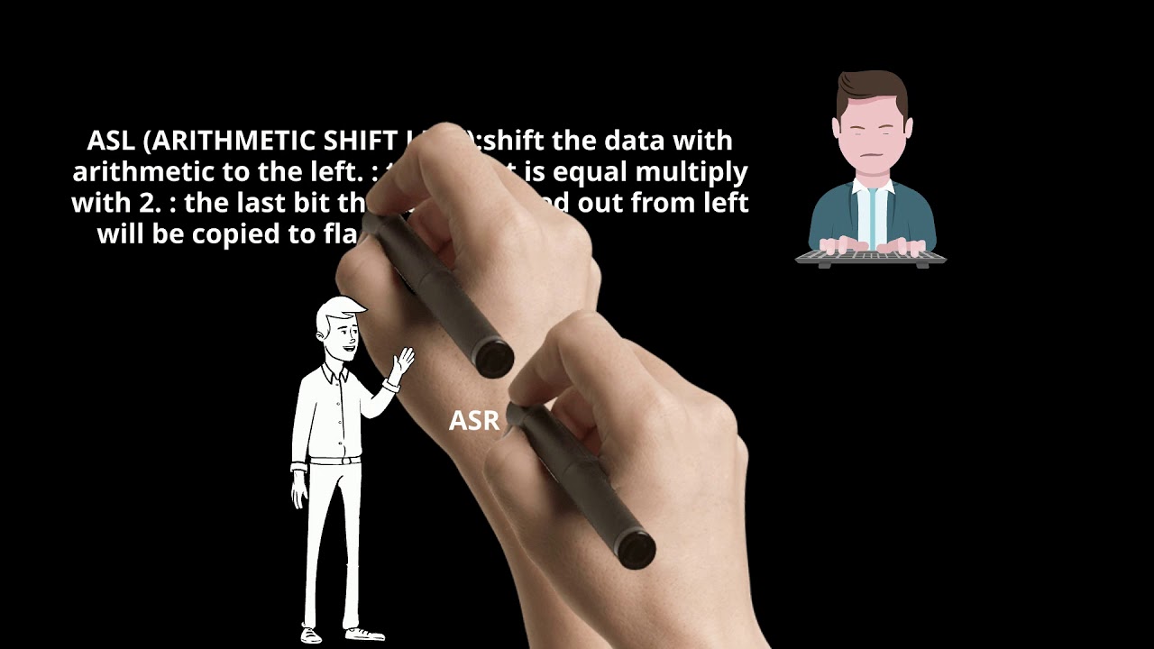 MICROPROCESSOR ASSIGNMENT - 3 BEKG S1