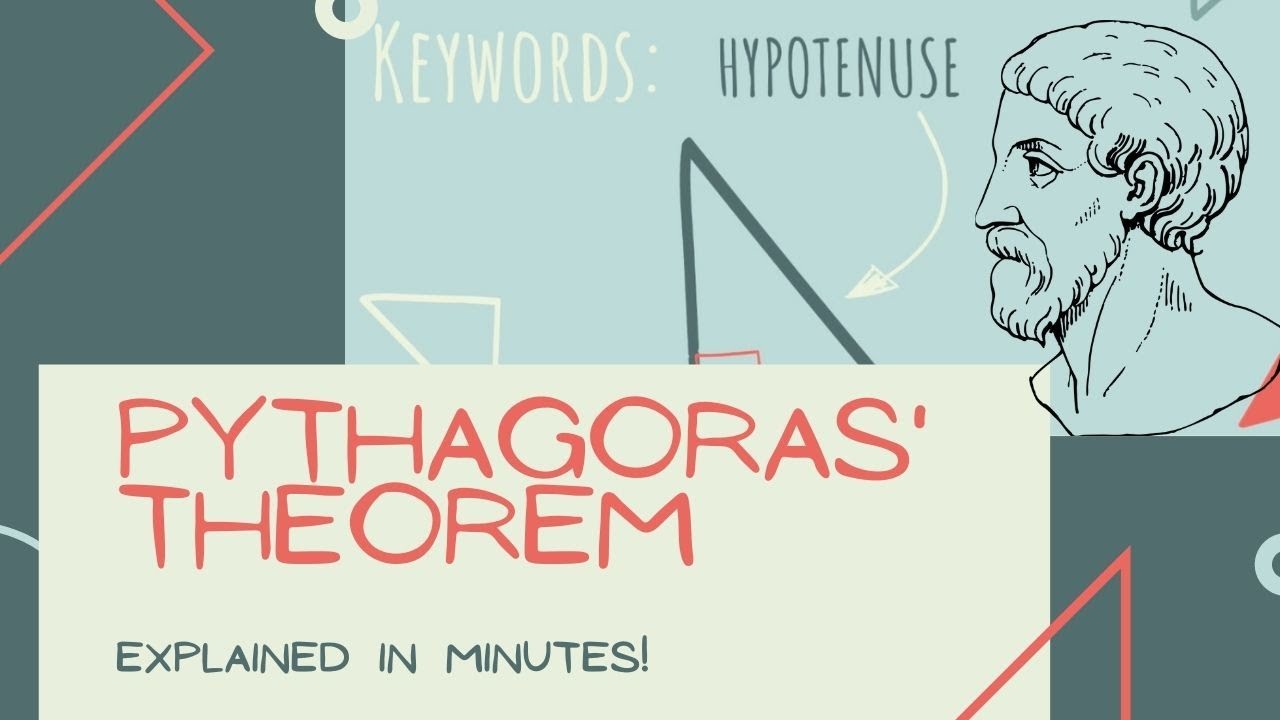 Pythagoras Theorem Introduction Lesson: Explained in minutes