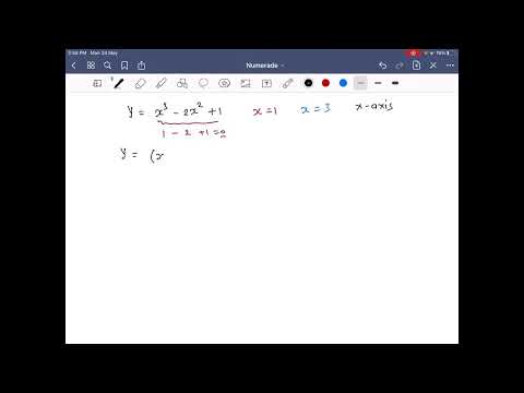 What is the area of ??the region bounded by the graphs of (y = x ^ 3-2x ^ 2 + 1 , (x = 1 …