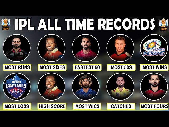 IPL 2020 Points Table: Latest team standings after DC vs KXIP