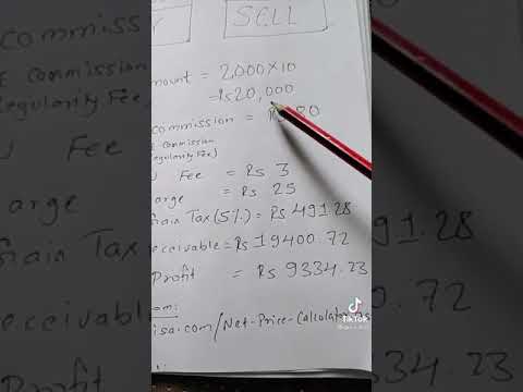 Lets calculate the profit you earn after selling of the stock