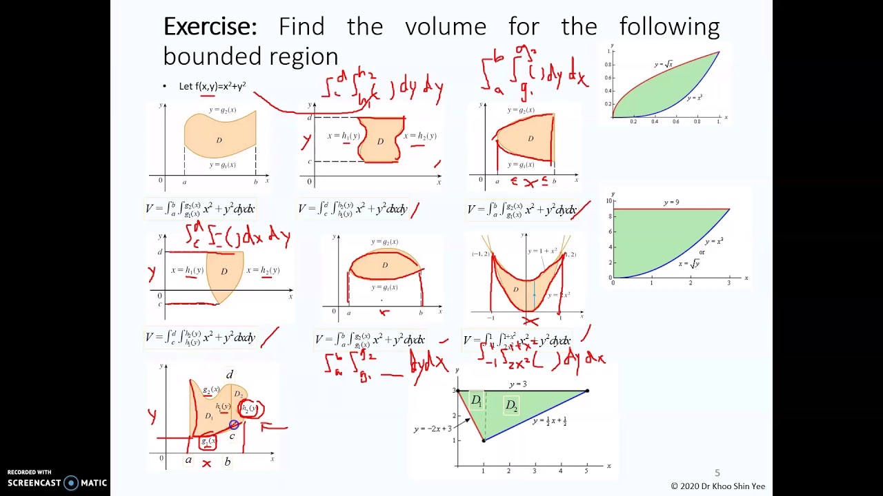 Week 10  Multiple Integral Part 3 Double Integral over Non Rectangular Region