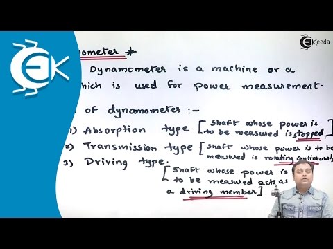 What are Dynamometer and Types of Dynamometers, TOM, Mechanical ...
