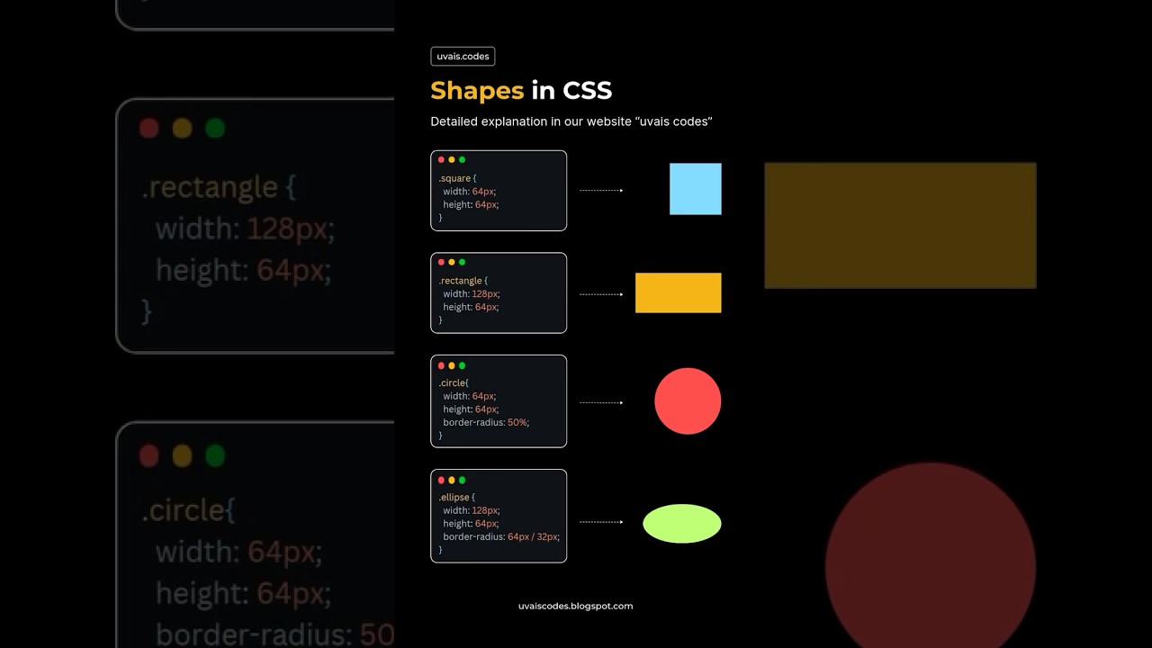 Create Shapes using CSS Only #csstricks