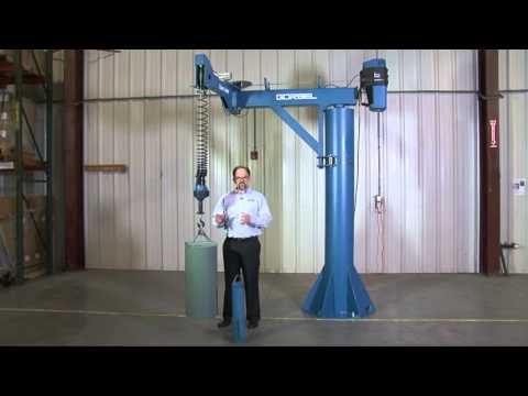 Jib Cranes - Zip Cranes Latest Price, Manufacturers & Suppliers