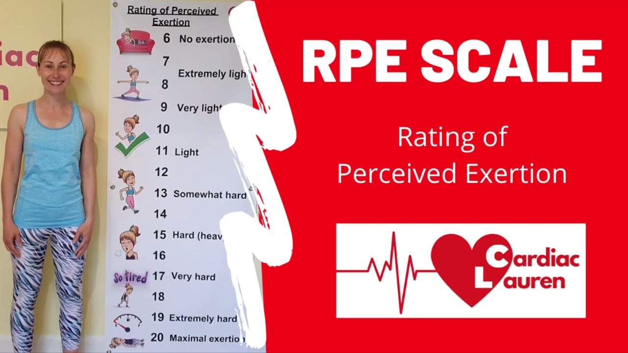Understanding the Borg 6-20 RPE Scale for Effective Cardiac ...