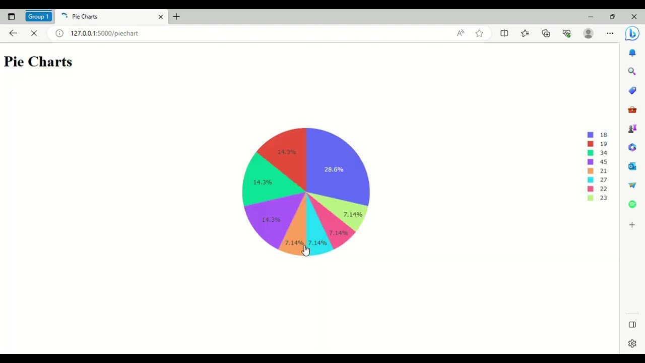 Data visualization using  Flask