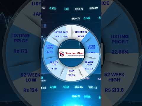 Standard Glass Lining Technology Limited IPO PERFORMANCE....#stockmarket #nseipo #trading #nifty
