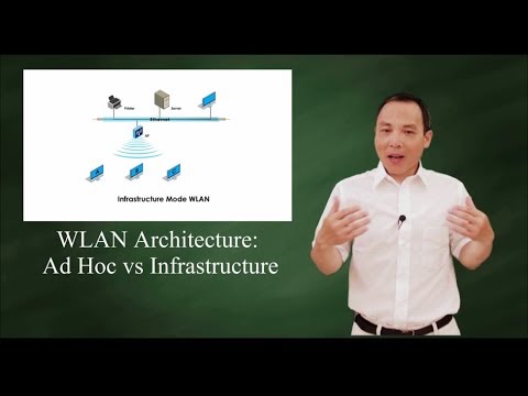 Wireless LAN two modes: Ad Hoc vs Infrastructure