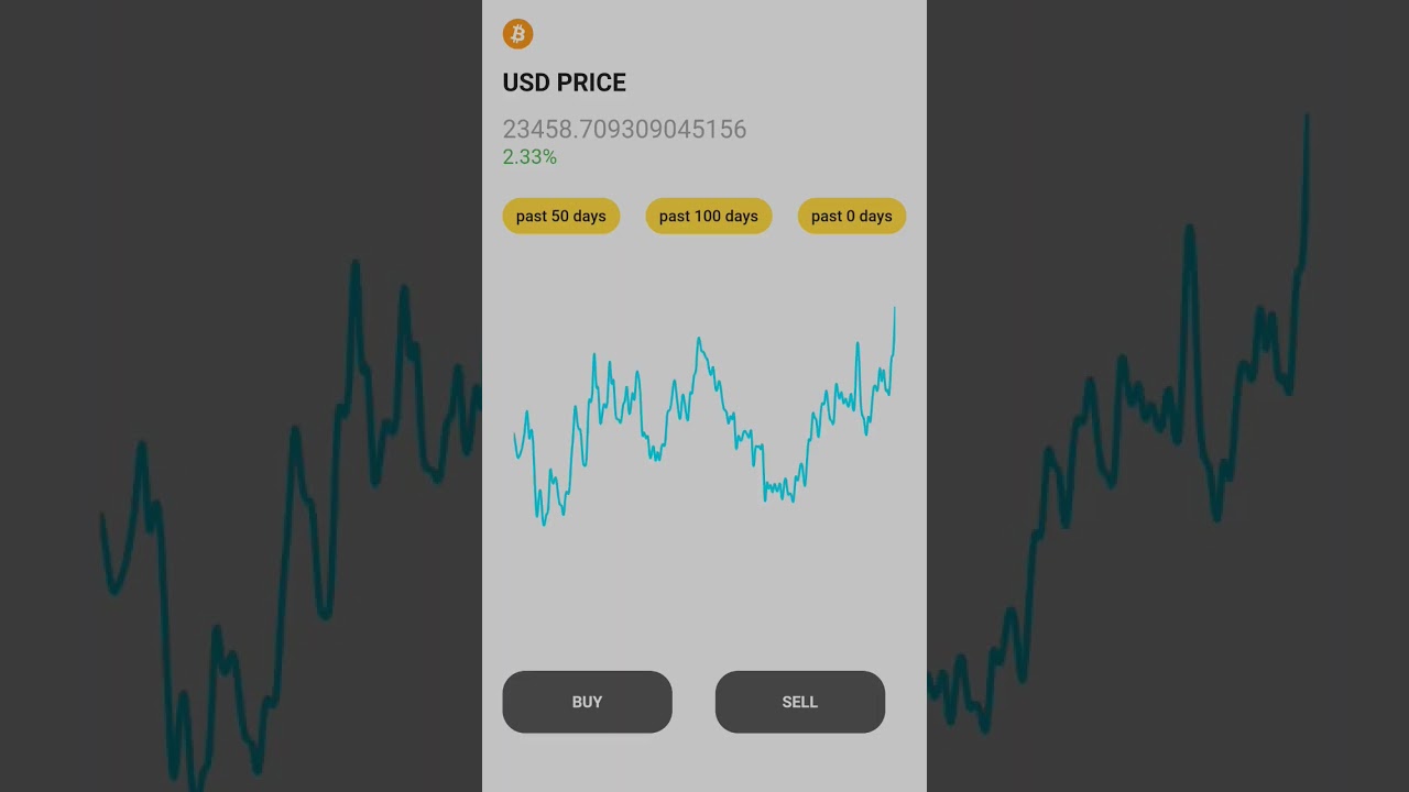 flutter stock market app #appdevelopment #androiddevelopers #iosdeveloper #flutter