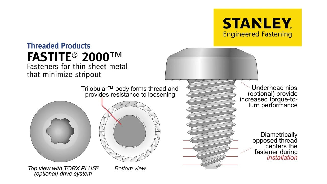 Fastite® 2000™ - Threaded Fasteners