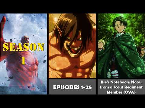Attack on Titan Watch Order