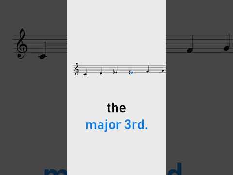 What are the Bebop scales?