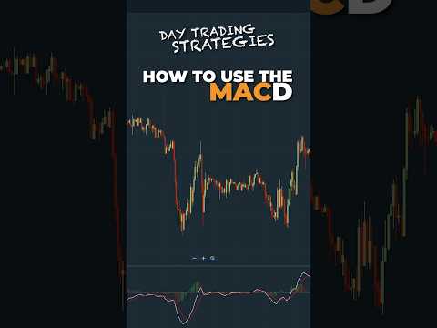 The MACD Indicator EXPLAINED in 45 seconds #scalpingstrategy