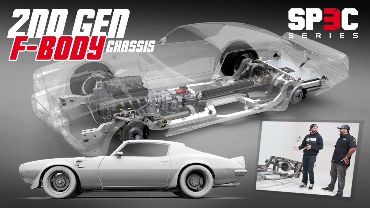How the Camaro & Firebird Survived Their Darkest Days - autoevolution