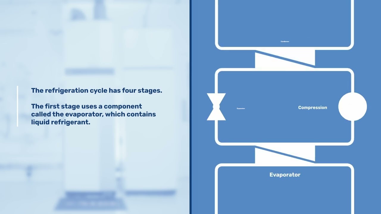 How an Exhaust Air Heat Pump works