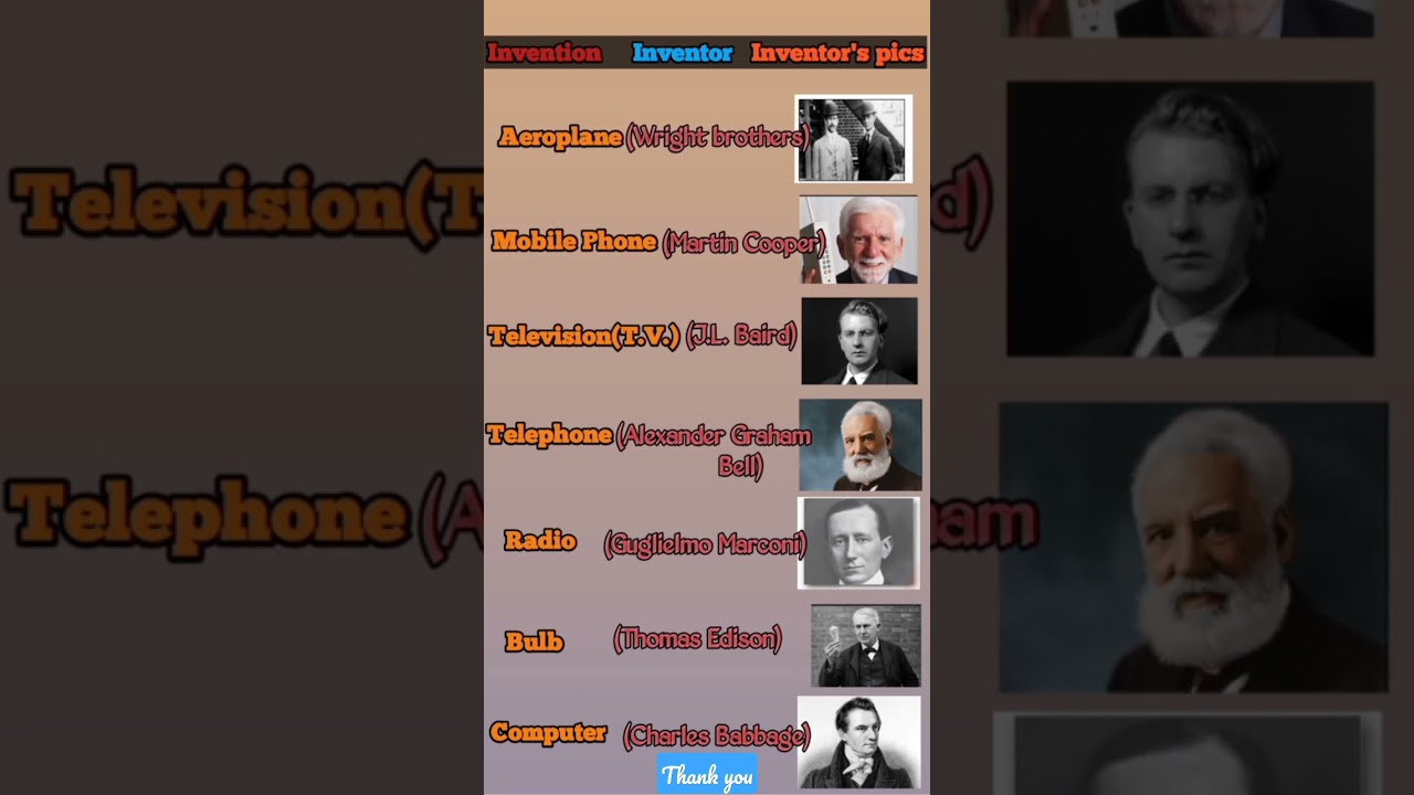 inventions and inventors / popular invention