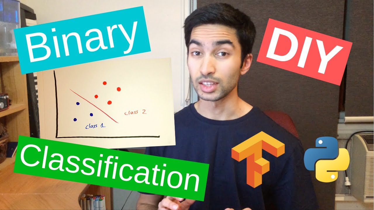 DIY Binary Classification in Tensorflow