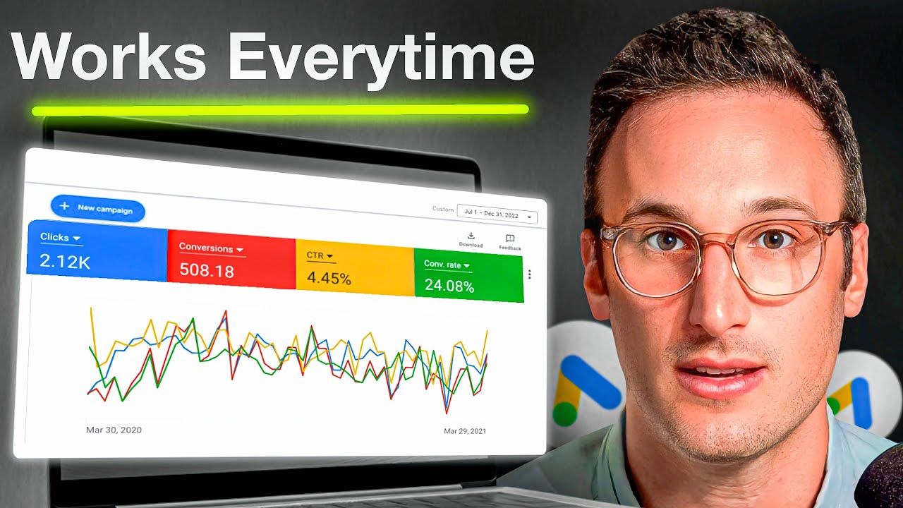 The NEW Way To Run Google Ads For Law Firms in 2025  (Law Firm Marketing)