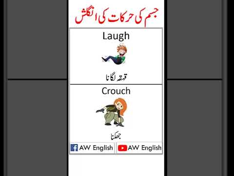 Vocabulary for Body Movements with Urdu Meanings
