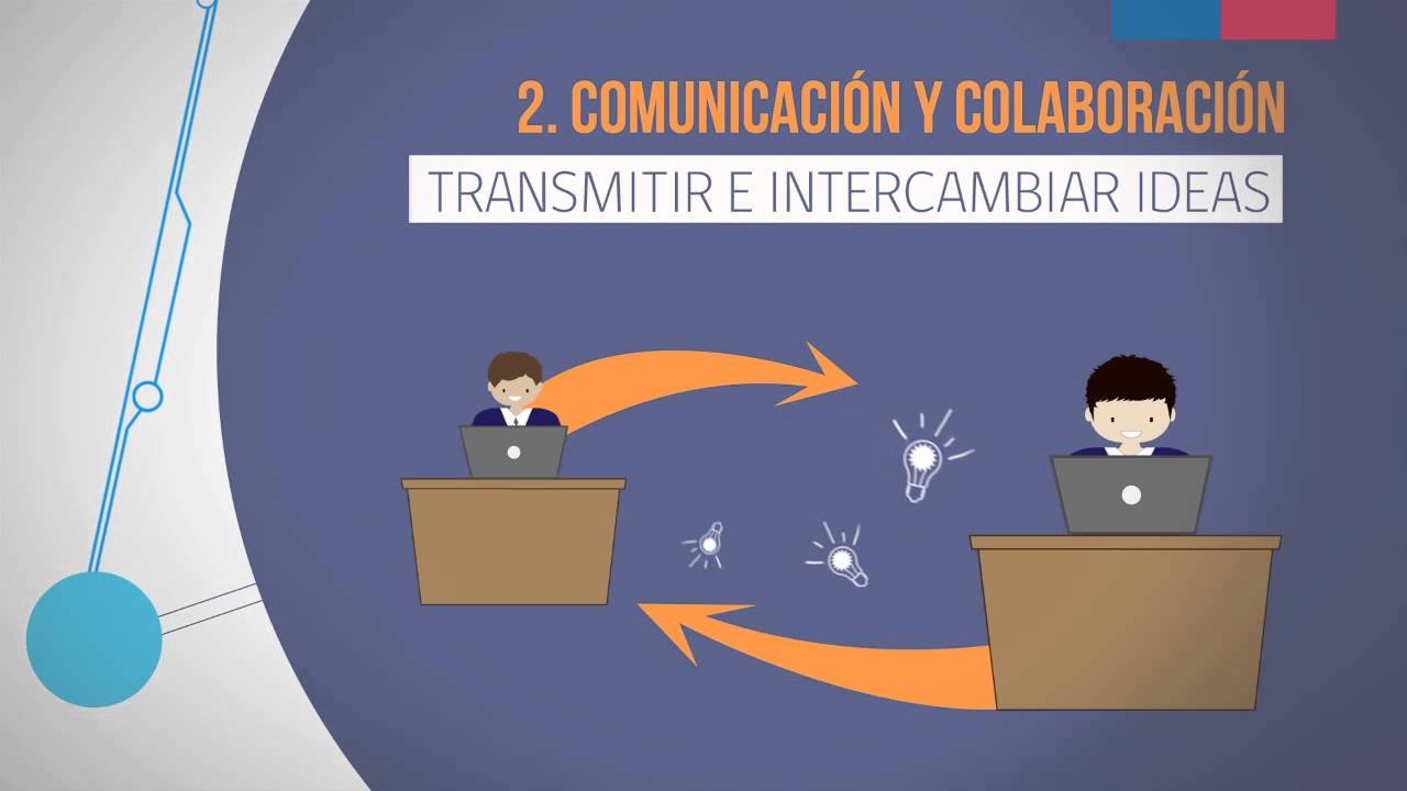 ¿Qué son las Habilidades TIC para el Aprendizaje?