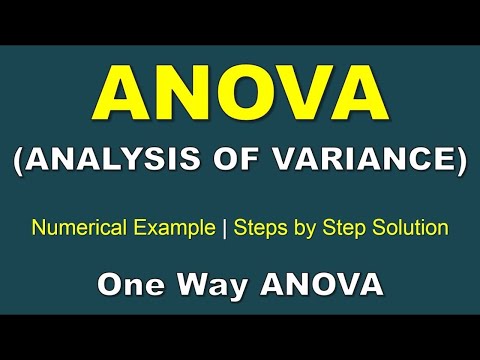 ANOVA (Analysis of Variance): Numerical Examples Video Lecture - Psychology for UGC NET