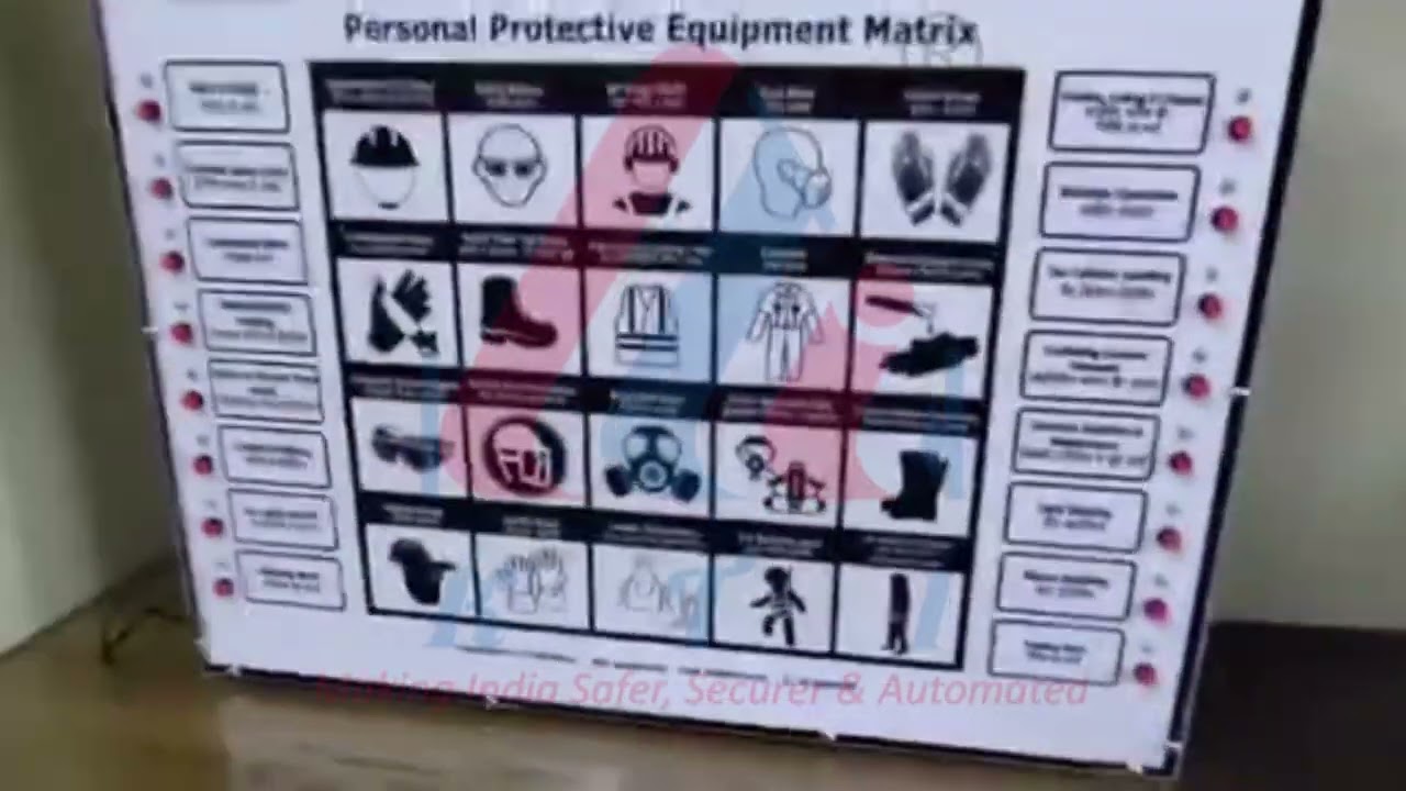 KTI How to Use Digital PPE Matrix Board | Step-by-Step Guide | Safety Compliance Made Simple