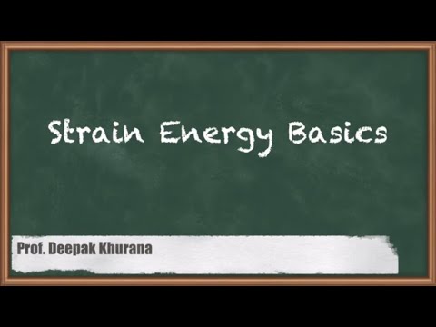 Exploring The Basics Of Strain Energy - Key Concepts In Strength Of ...