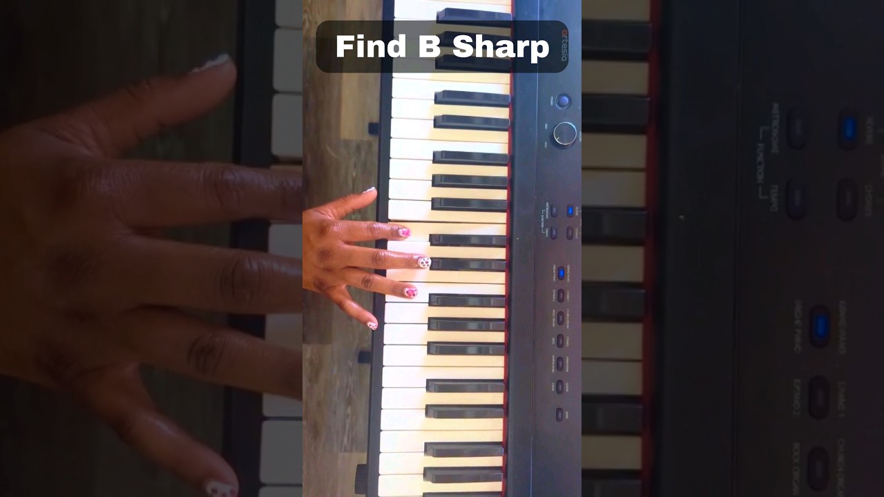 Where is B SHARP on the Piano?