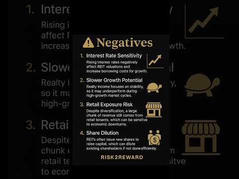 Is Realty Income the King of Monthly Dividends? | O Stock Breakdown