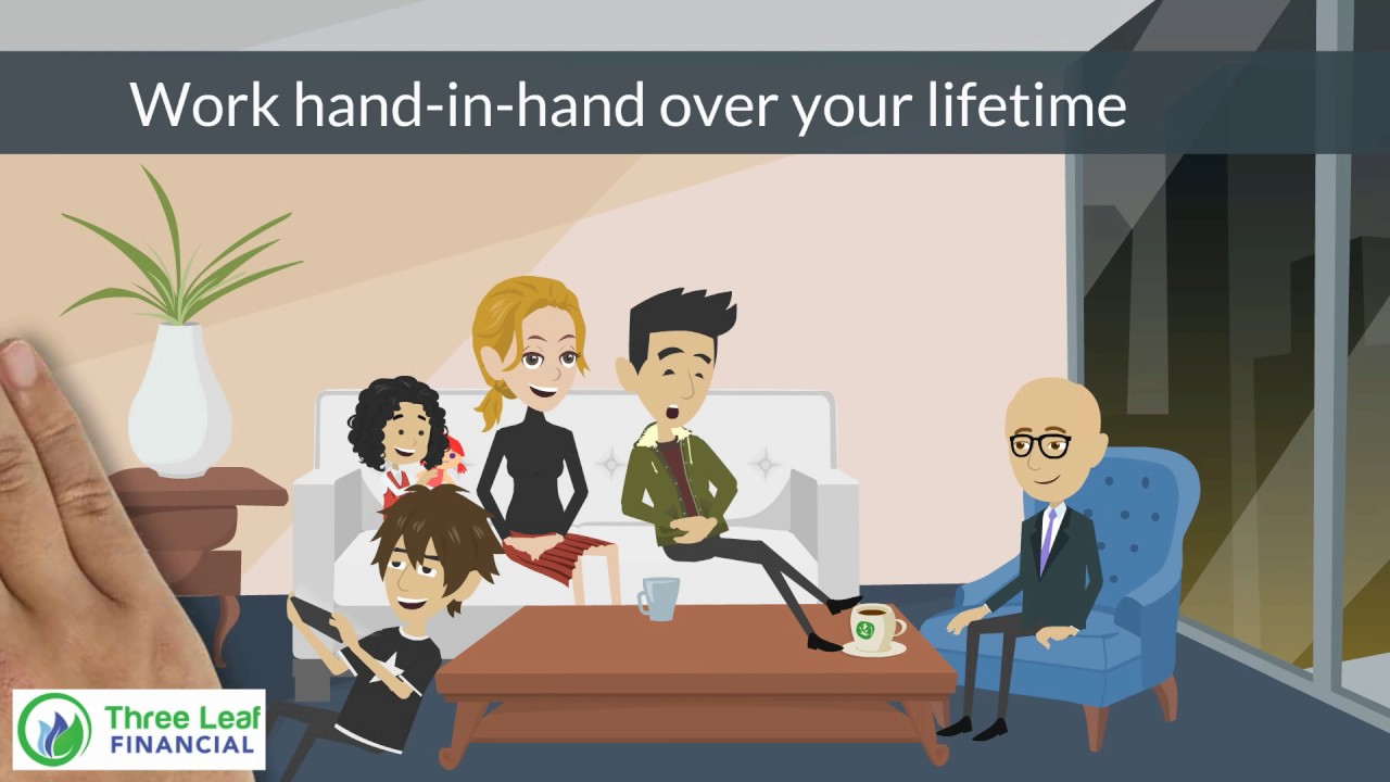 Animated Explainer Video - Three Leaf Financial