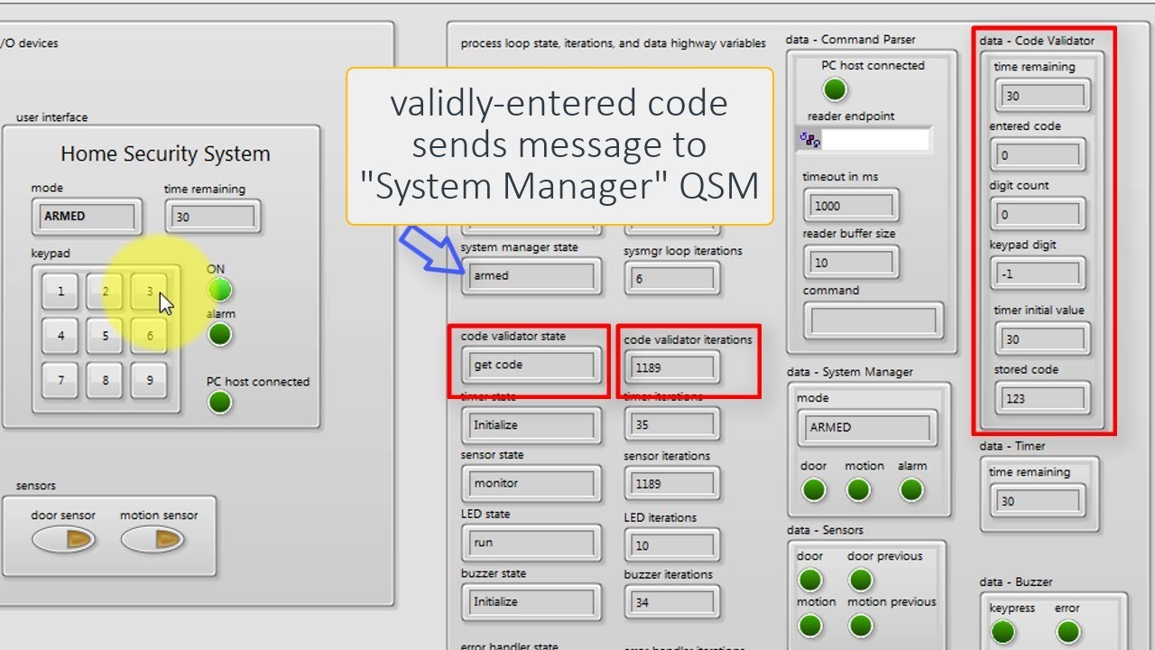 LabVIEW code: Queued state machine (expected results)